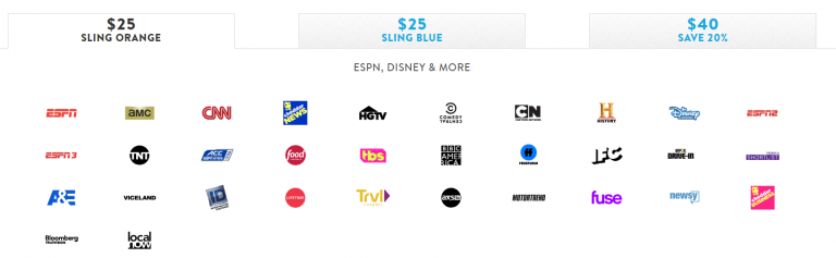 The 14 Best Alternatives to Cable [Updated for 2023]
