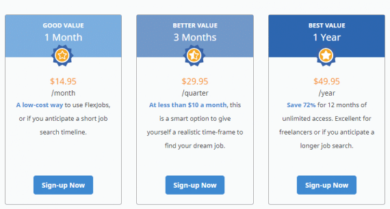 FlexJobs Review: Work From Home for All?